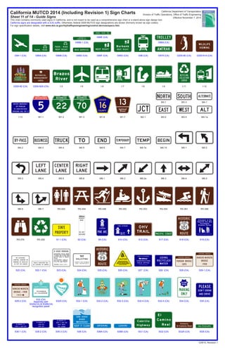 California Mutcd Traffic Sign Poster