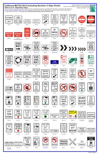 California MUTCD Sign Charts