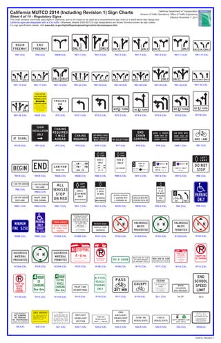California MUTCD Sign Charts | PDF