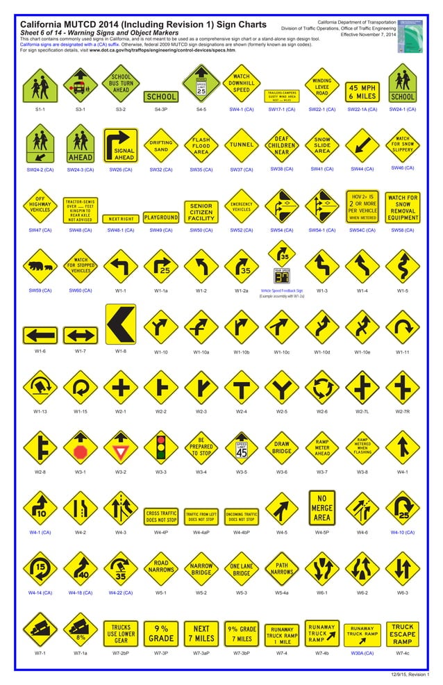 California MUTCD Sign Charts | PDF