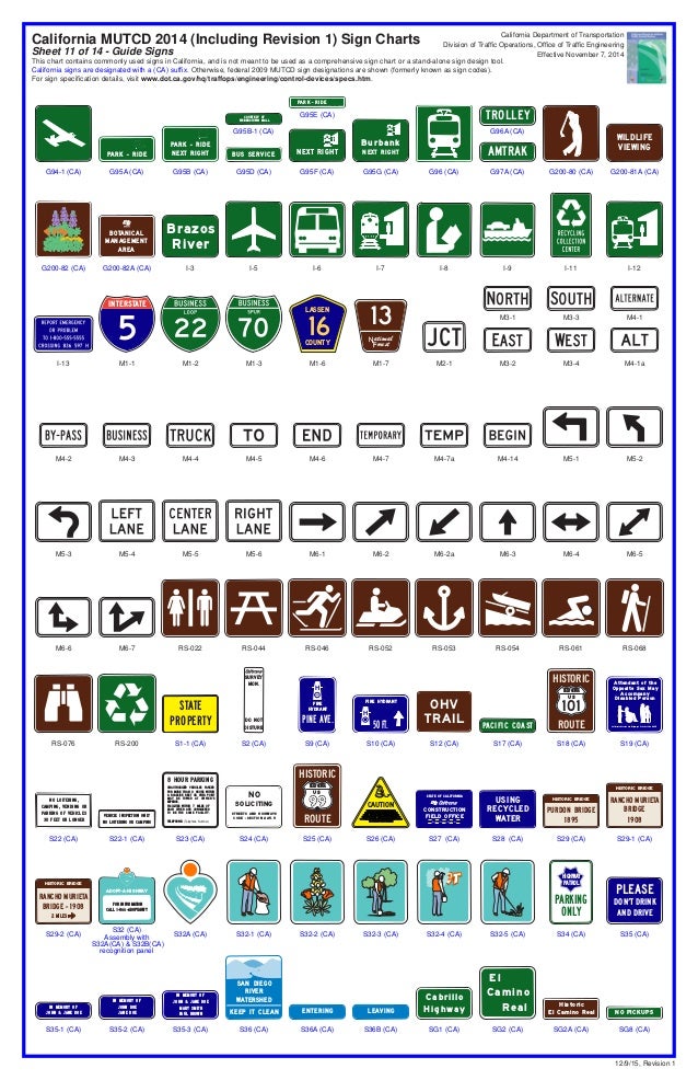 California Mutcd Sign Charts