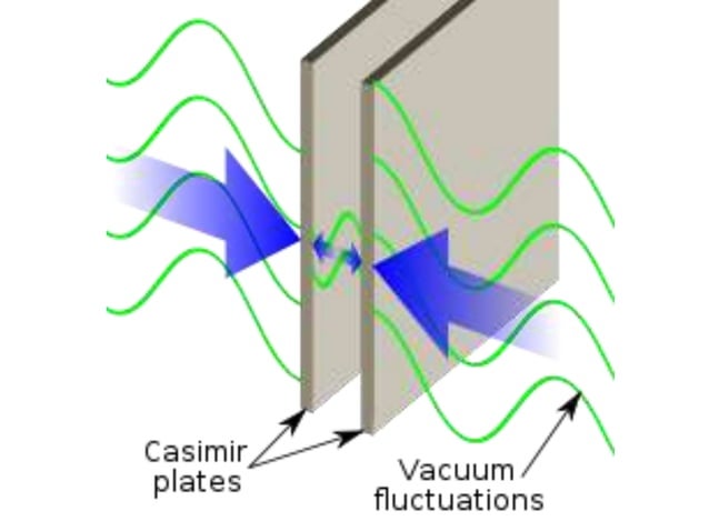 New Energy Part 3: The Science - Casimir Effect | PPTX | Physics | Science