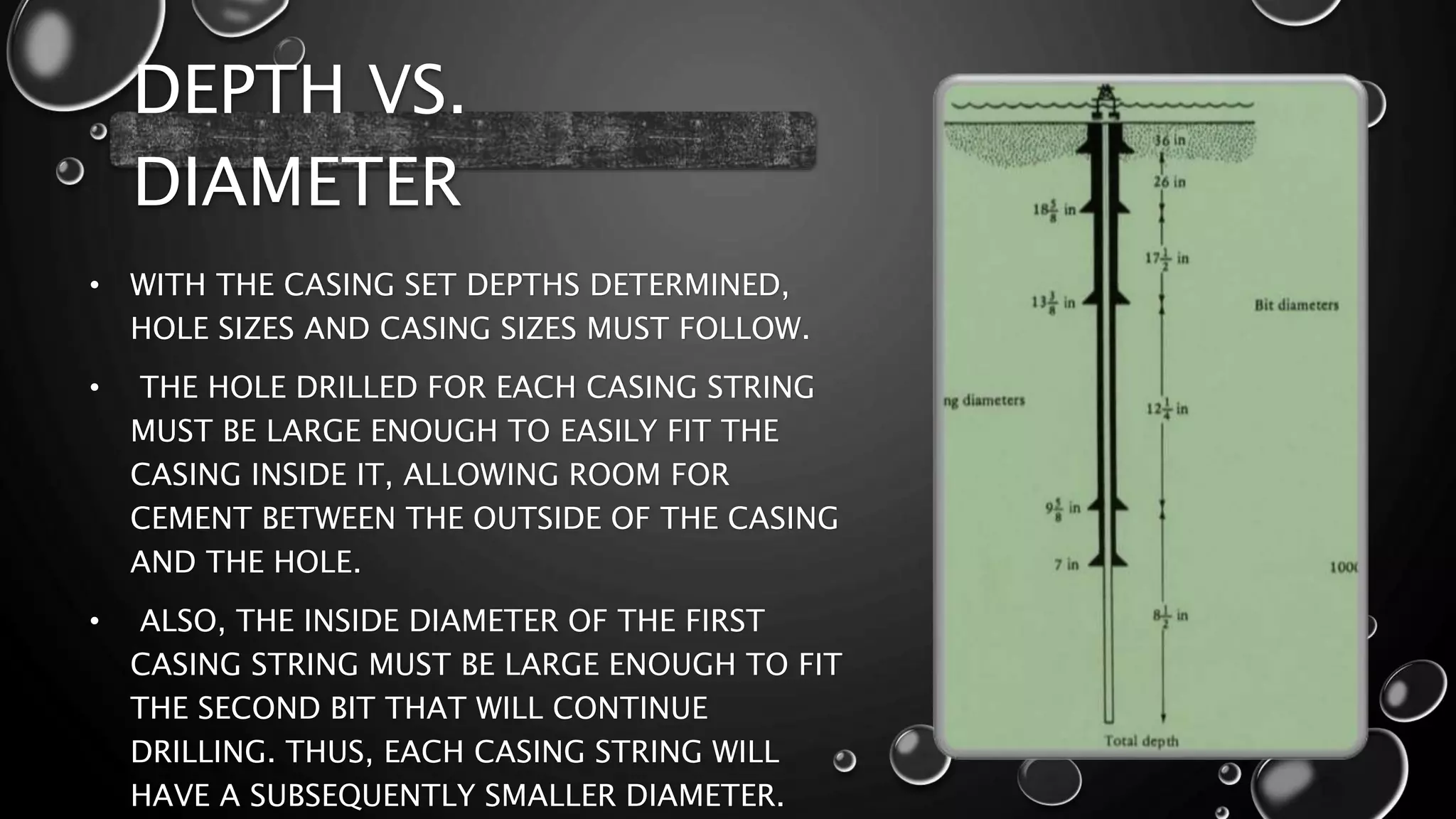 Casing of oil well | PPTX