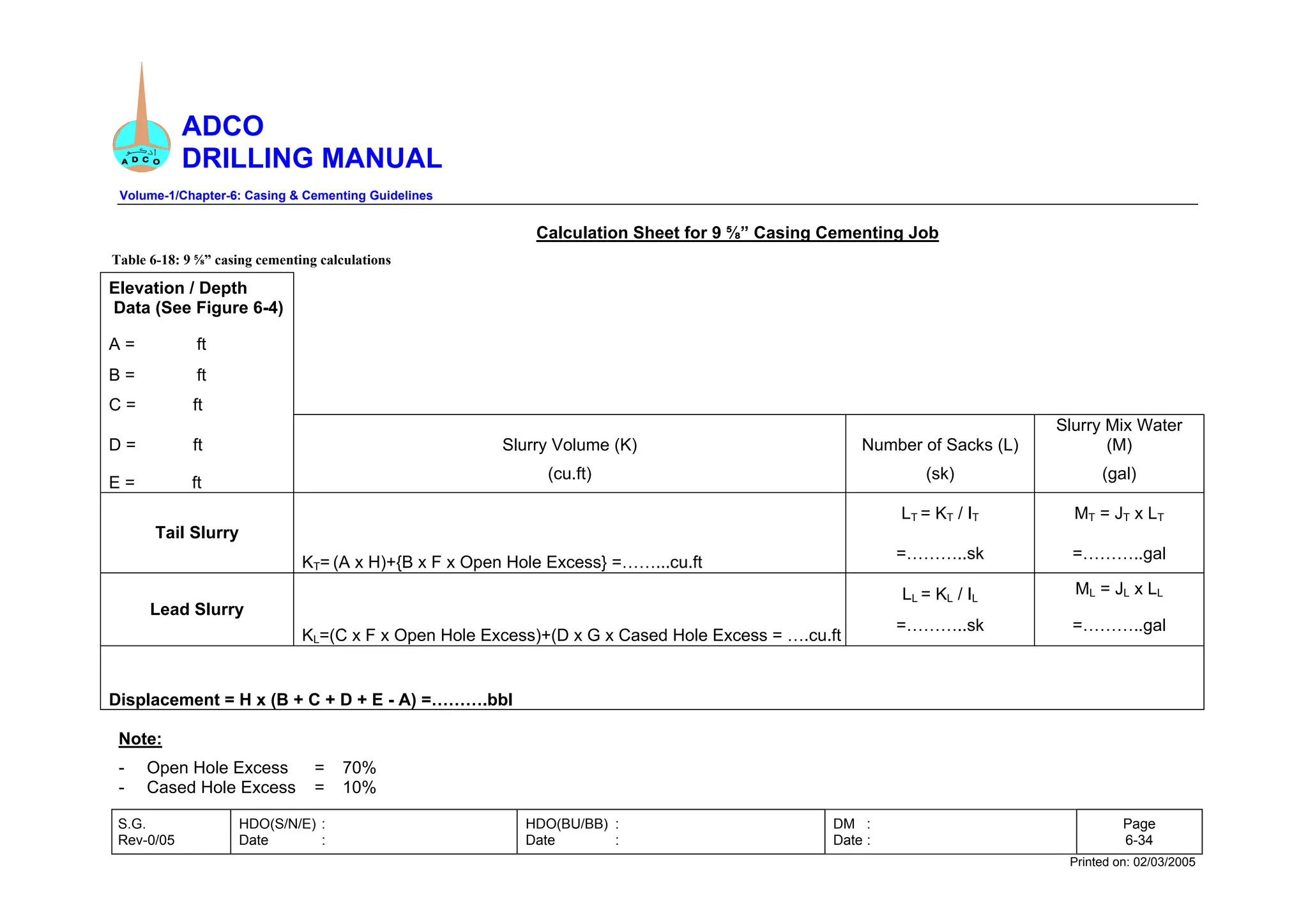 casing and cementing _ ADCO drilling manual | PDF