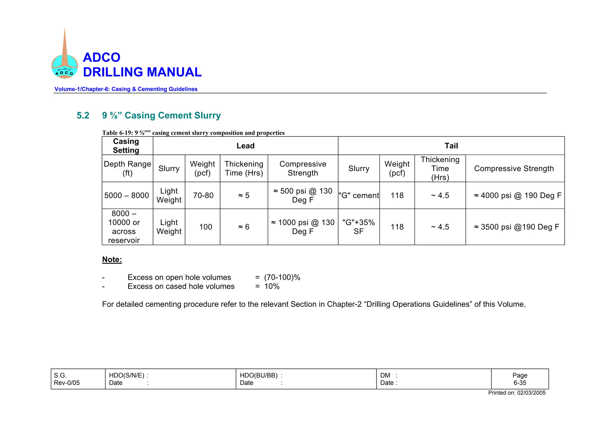 casing and cementing _ ADCO drilling manual | PDF