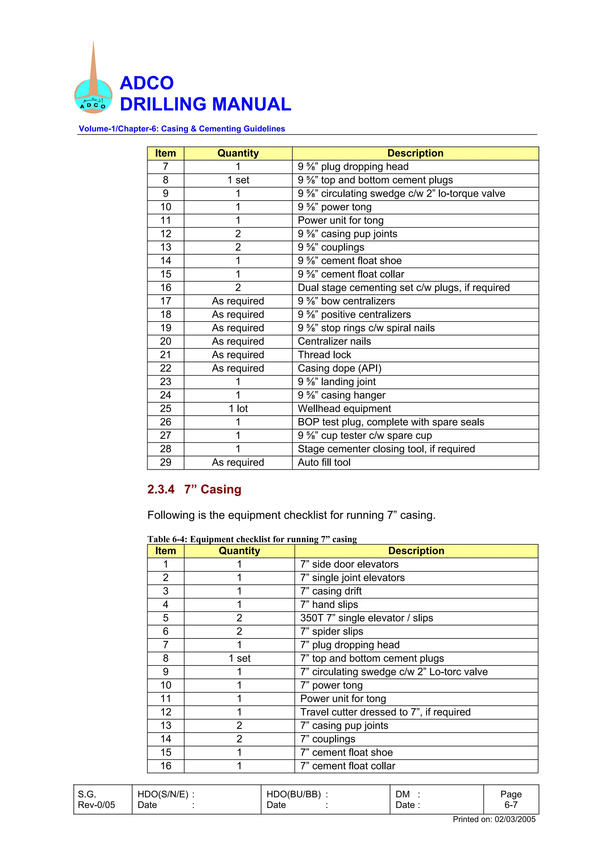 casing and cementing _ ADCO drilling manual | PDF