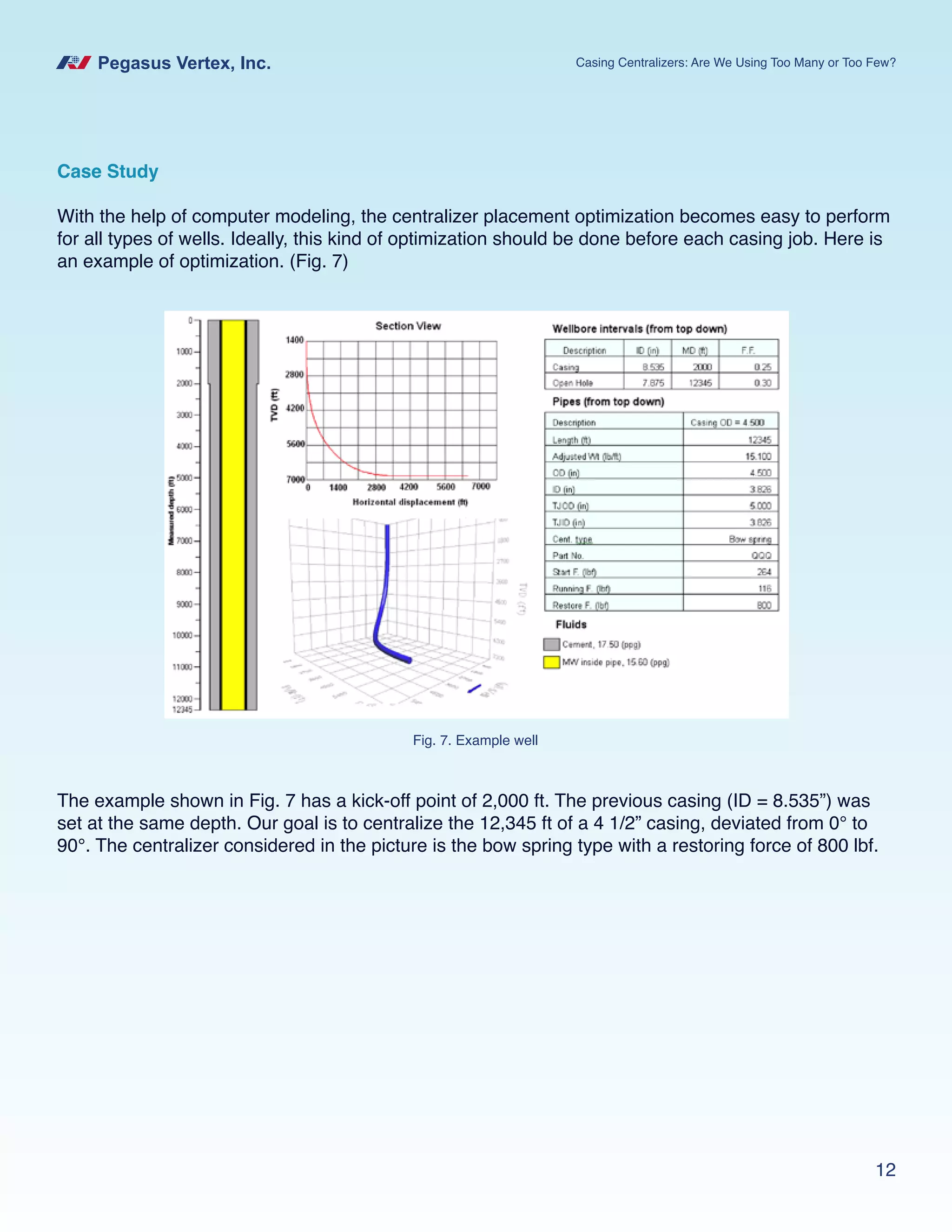Casing Centralizers: Are We Using Too Many or Too Few? | PDF