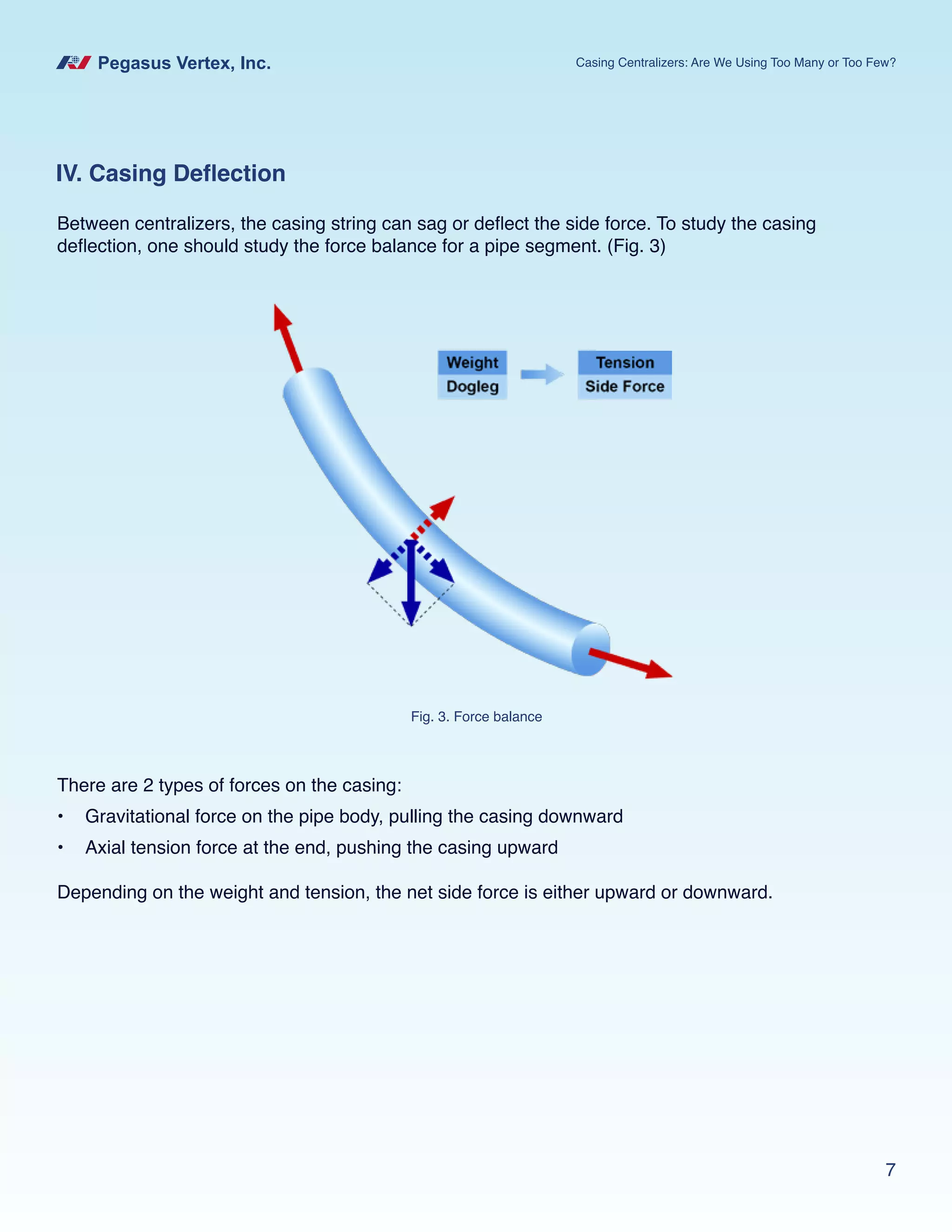 Casing Centralizers: Are We Using Too Many or Too Few? | PDF