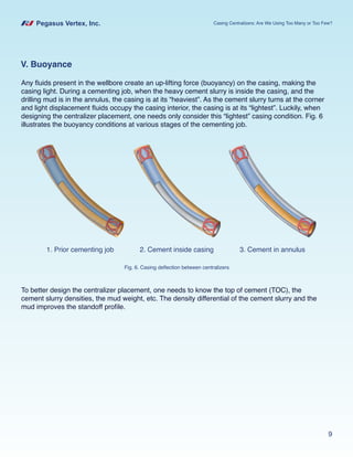 Casing Centralizers: Are We Using Too Many or Too Few? | PDF