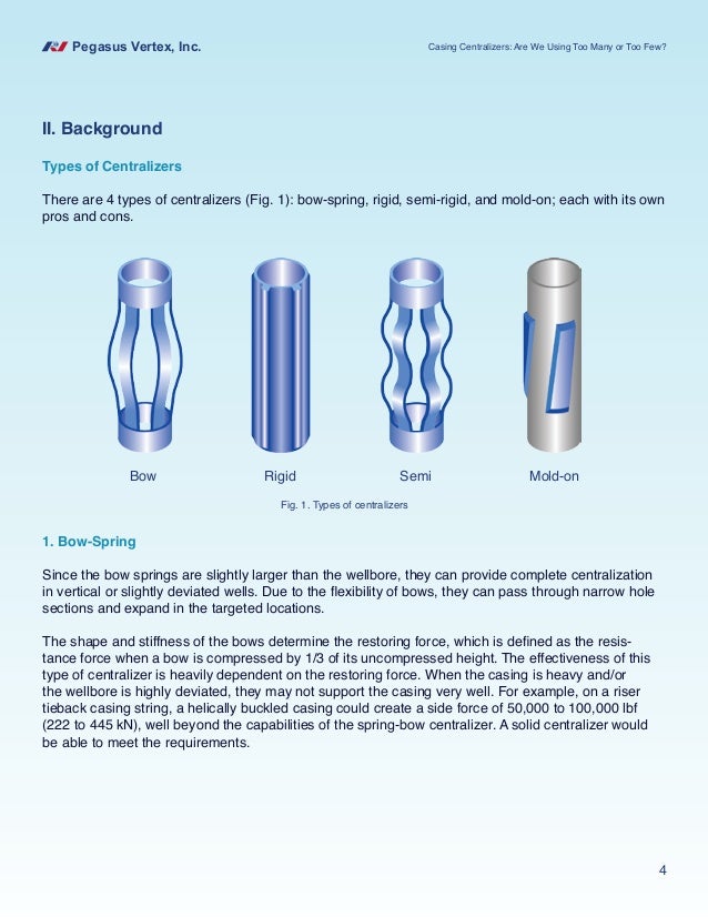 Types Of Centralizers at Elaine Osborn blog