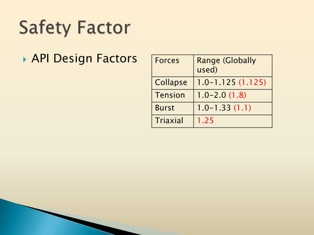 Casing design | PPTX | Geology | Science