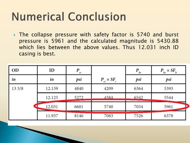 Casing design | PPTX | Geology | Science