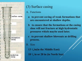 Oil and Gas Well Casing Design Lecture 1 | PDF