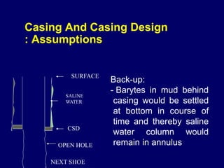 Casing Design 1.ppt