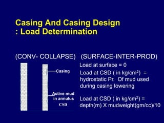 Casing Design 1.ppt