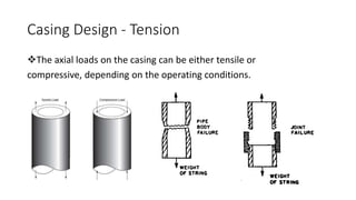 Casing Physical Properties,casing Grades and design .ppt