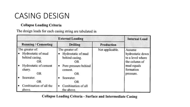 Casing Physical Properties,casing Grades and design .ppt