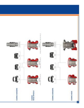 Casing Heads - Worldwide Oilfield Machine | PDF