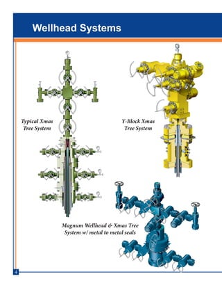 Casing Heads - Worldwide Oilfield Machine | PDF
