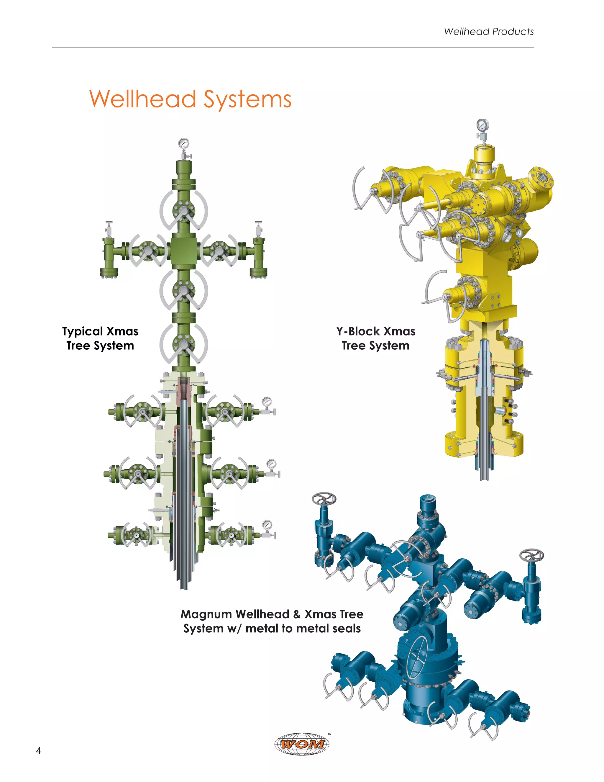 Casing Heads, Casing Oilfield - Worldwide Oilfield Machine | PDF