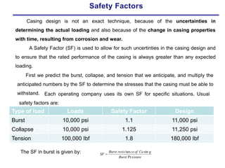 Casing Seat depth and Basic casing design lecture 4.pdf