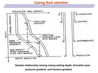 Casing Seat depth and Basic casing design lecture 4.pdf