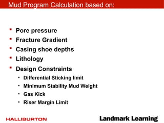 CasingSeat Landmark Halliburton Software.ppt