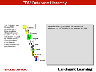 CasingSeat Landmark Halliburton Software.ppt