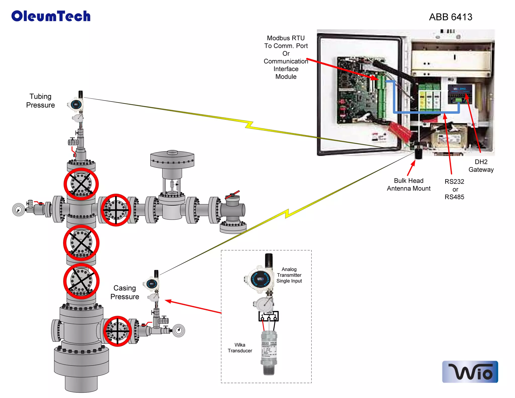 Casing tubing pressure to dh2 and abb copy | PDF