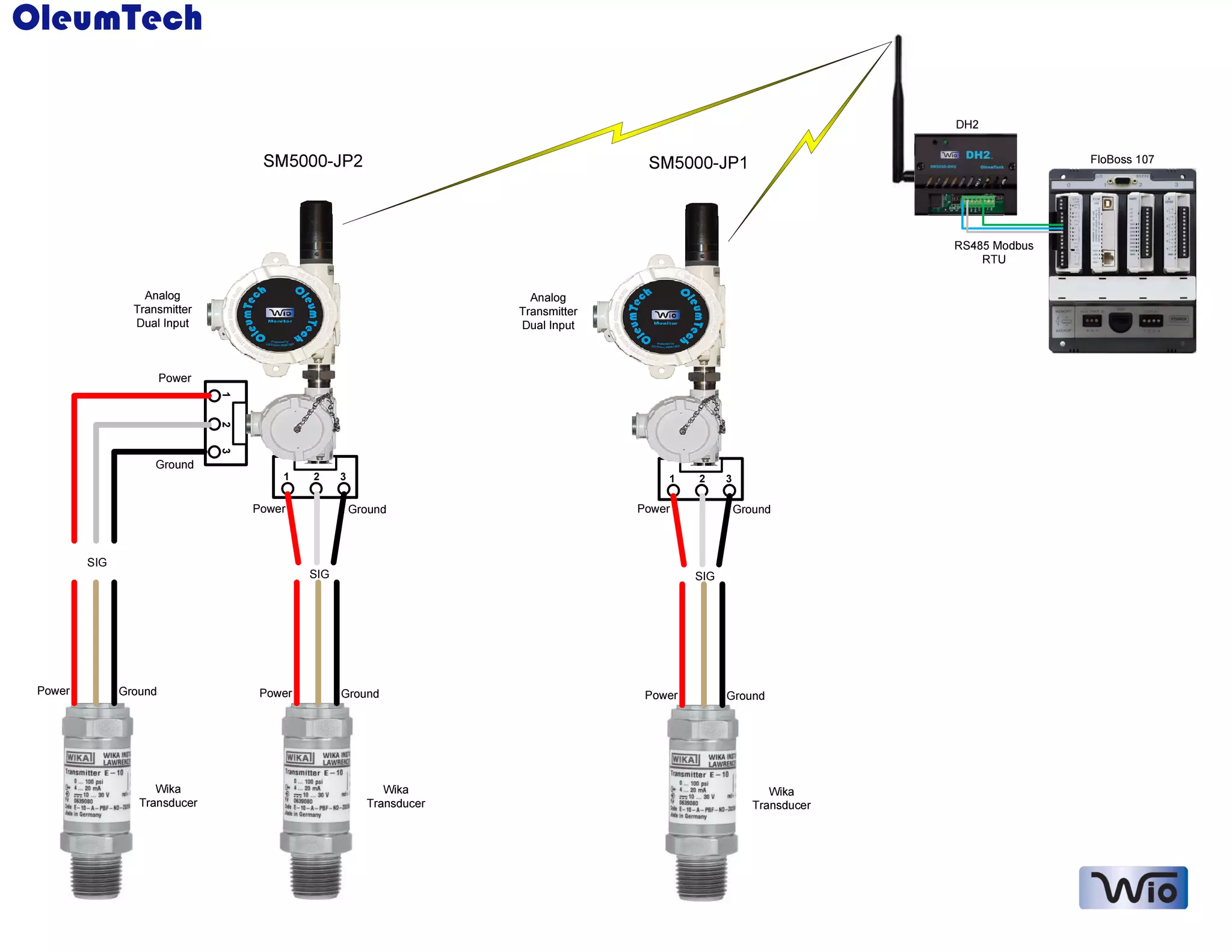 Casing tubing transducer wiring | PPT