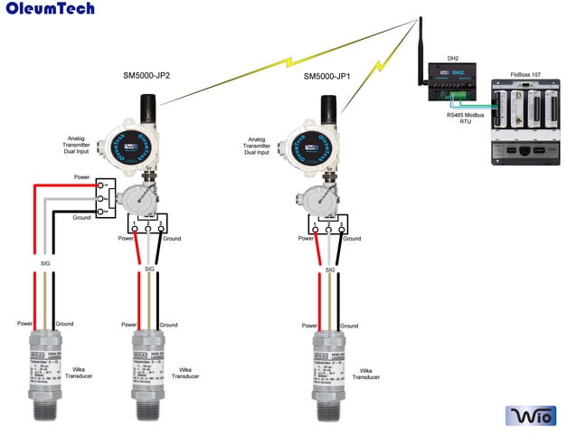 Casing tubing transducer wiring | PPT