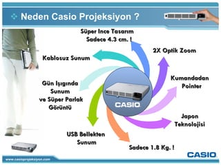 Casio Projeksiyon | PPS