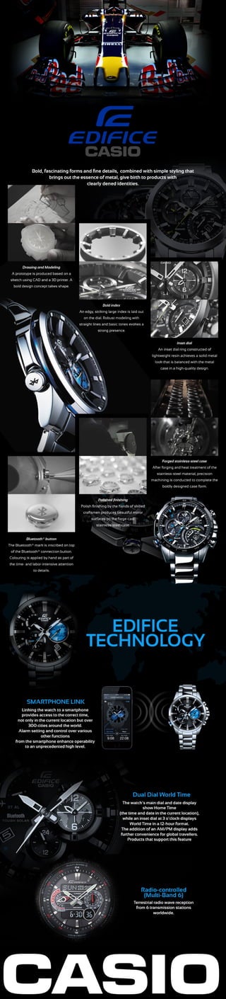 Casio edifice watches infographic | PDF