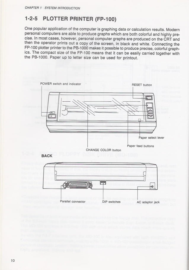 Casio pb 1000 technical reference | PDF