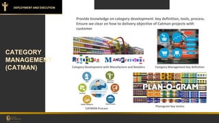 Cask trade competency library | PPT