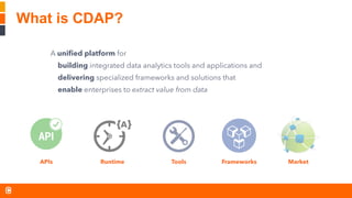About CDAP | PPT
