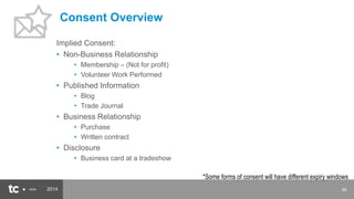 Canada's Anti-Spam Legislation: Overview and Consent Guidelines | PPTX