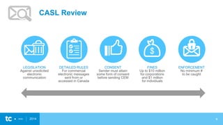 Canada's Anti-Spam Legislation: Overview and Consent Guidelines | PPTX