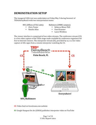 CASL Report1 | PDF | Web Conferencing | Computer Software and Applications