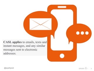 CASL Compliant: It's All About Consent | PPT