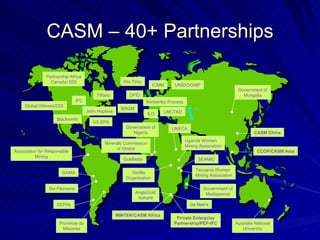 Casm Annual Progress Report 8acc Brazil | PPT