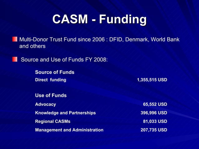 Casm Annual Progress Report 8acc Brazil | PPT