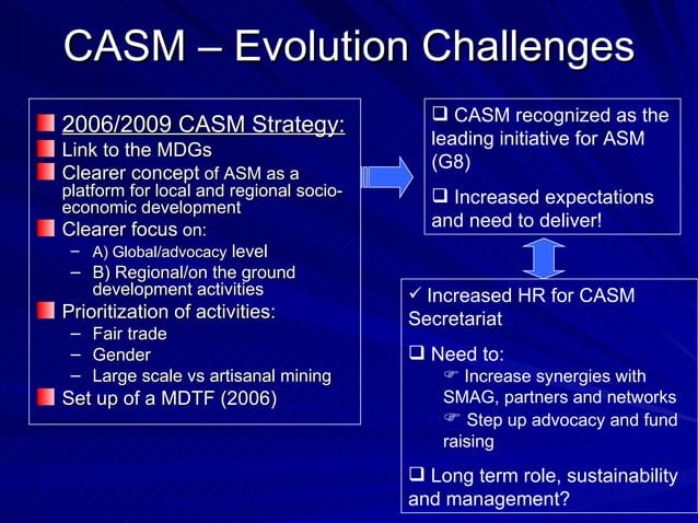 Casm Annual Progress Report 8acc Brazil | PPT