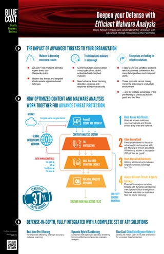 CAS MAA Infographic | PDF | Antivirus Software | Computer Software and ...