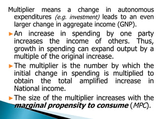 CASMAC-Lecture-3 Multiplier Process.ppt
