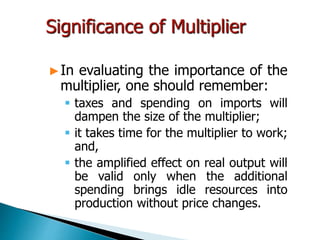 CASMAC-Lecture-3 Multiplier Process.ppt