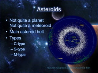 IASC Asteroid Discovery: CK12 | PPTX