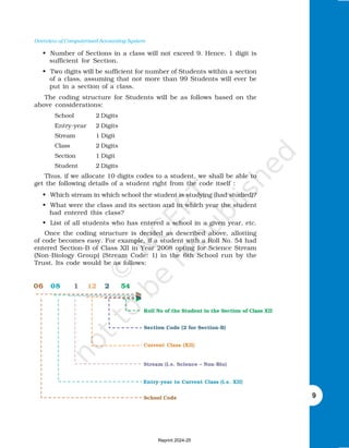 COMPUTERIZED ACCOUNTING SYSTEM PDF NOTES | PDF