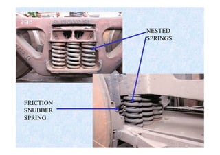 CASNUB BOGIEgfgfgfgffgfgfgfgsfgfgsgfg.pdf