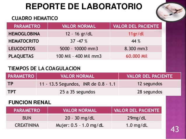Caso clinico-presentacion-final.